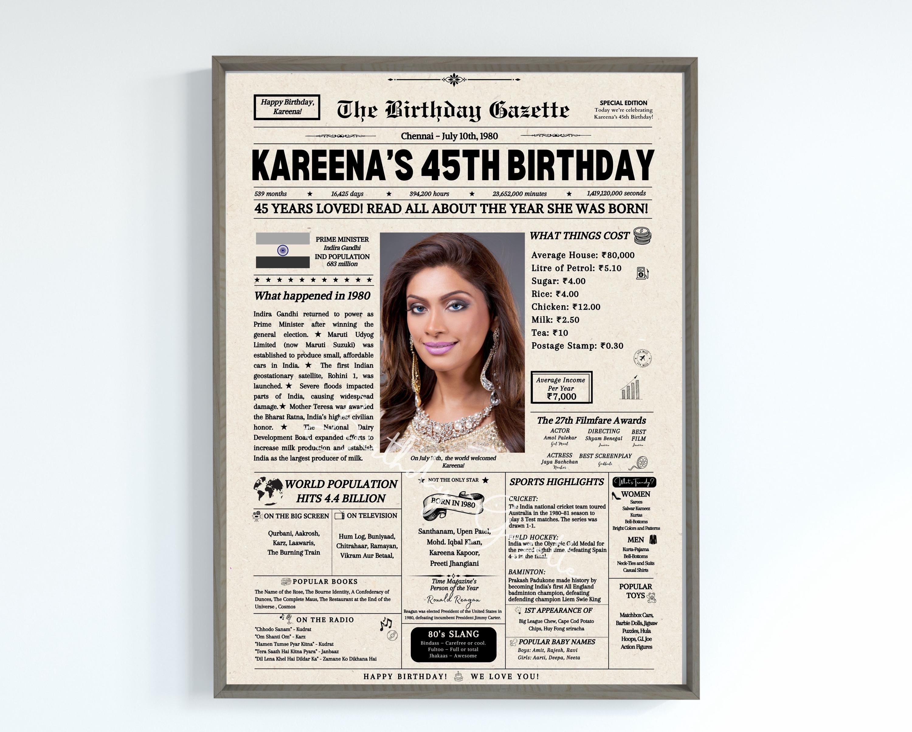 45th Birthday Newspaper Gift: India 1980 Facts (digital Download) - Etsy