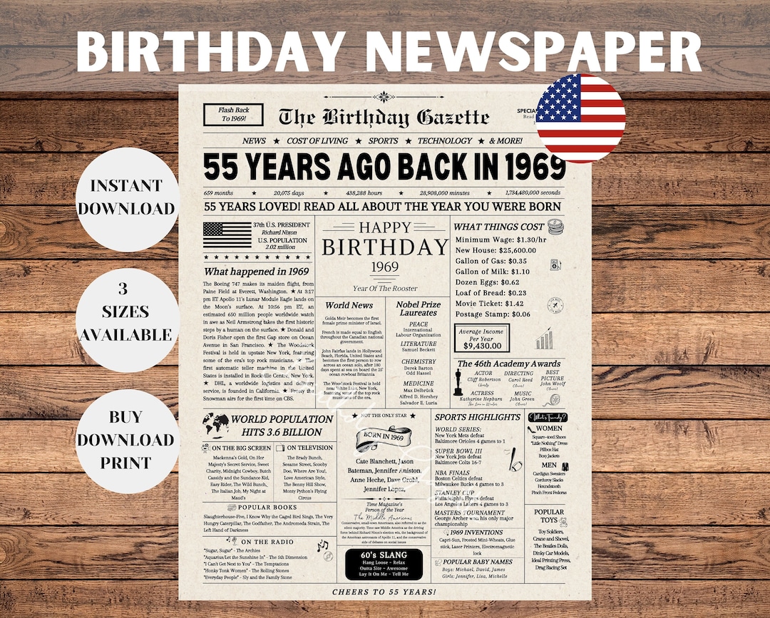 55th Birthday Newspaper Poster Sign, 55th Birthday Gift for Men or ...