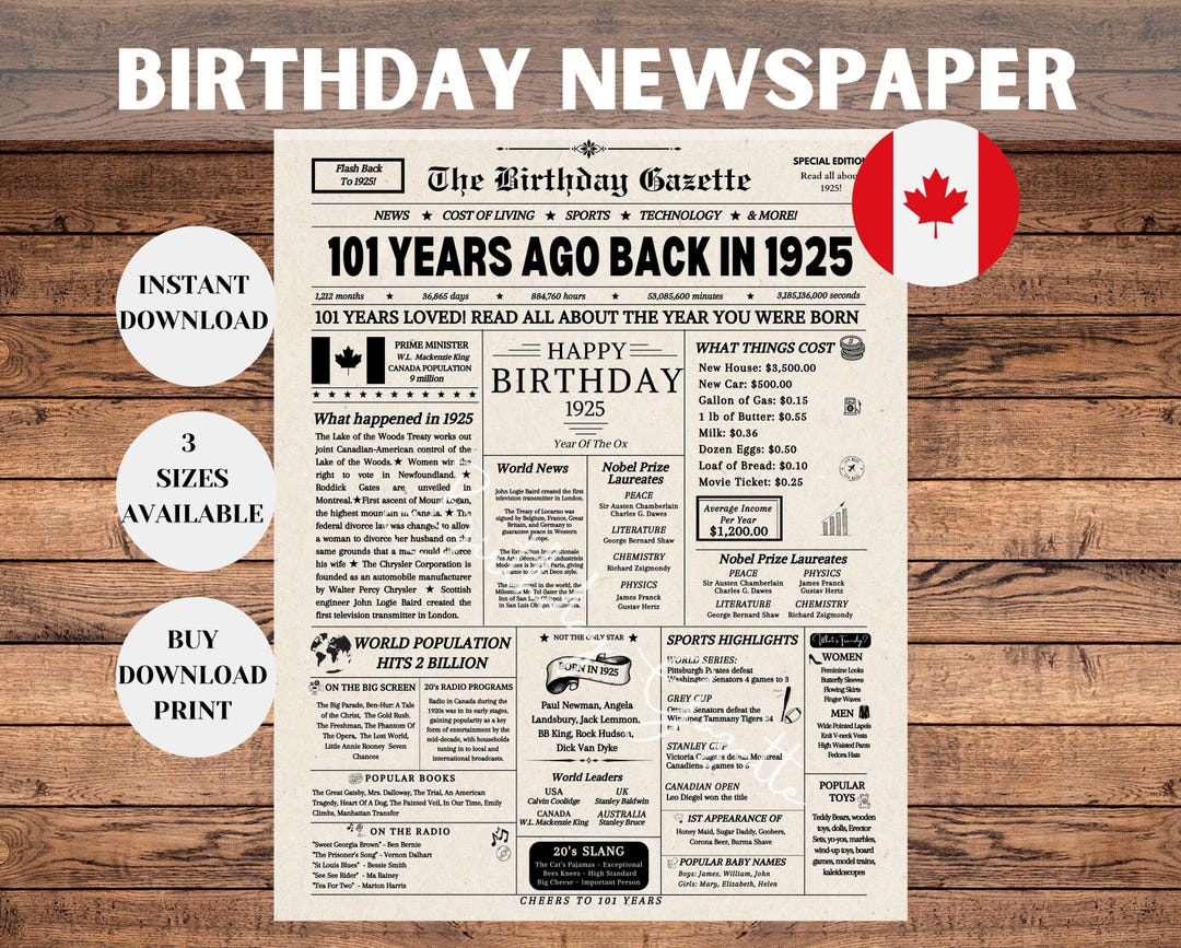 101st Birthday Newspaper Sign 1925 Canada, 101st Birthday Gift for ...