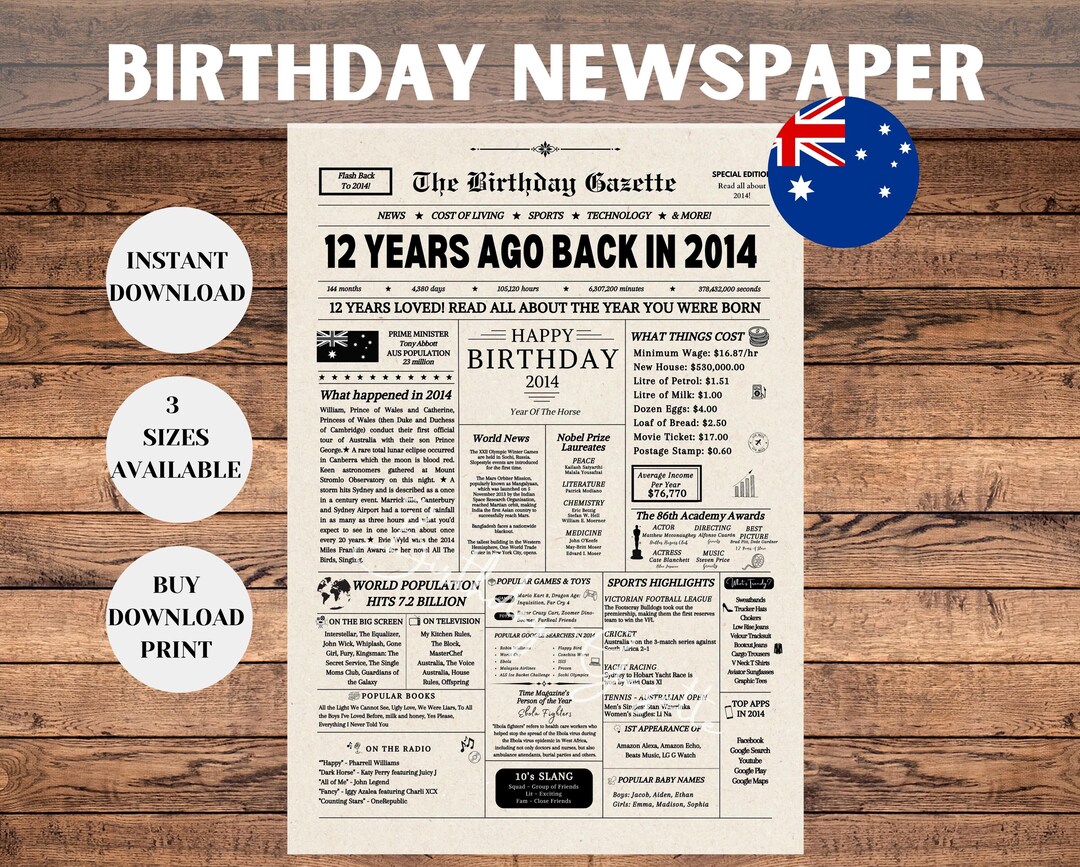 12th Birthday Party Sign, 12th Birthday Newspaper AUSTRALIA, 2014 Birth ...