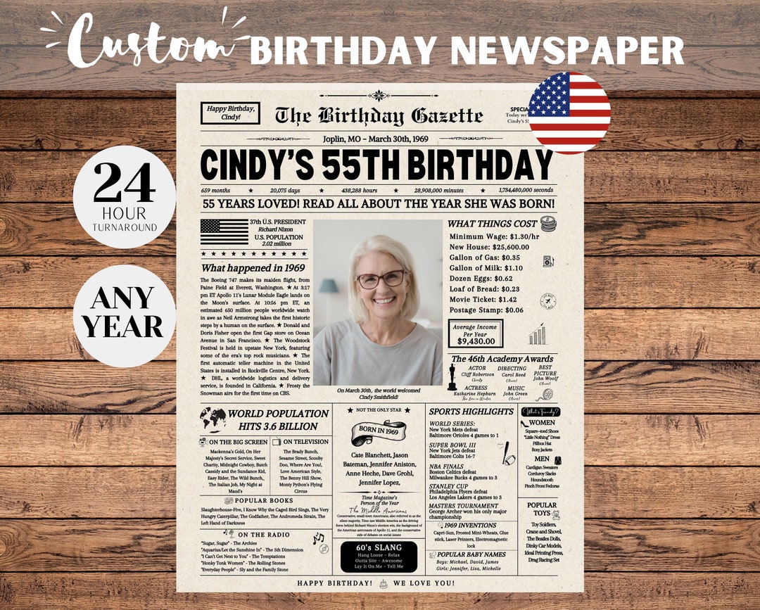 55th Birthday Newspaper Poster Sign, 55th Birthday Gift for Men or ...