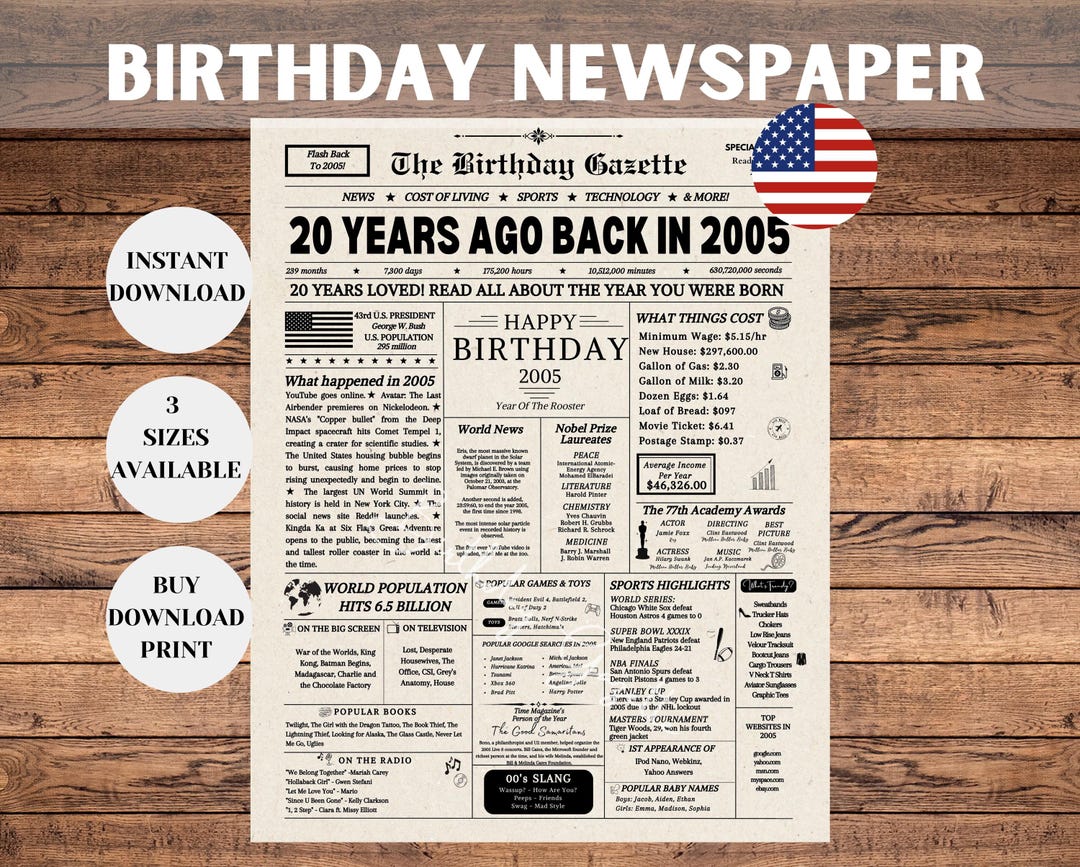 20th Birthday Newspaper Sign, 20th Birthday Gift, What Happened in 2005 ...