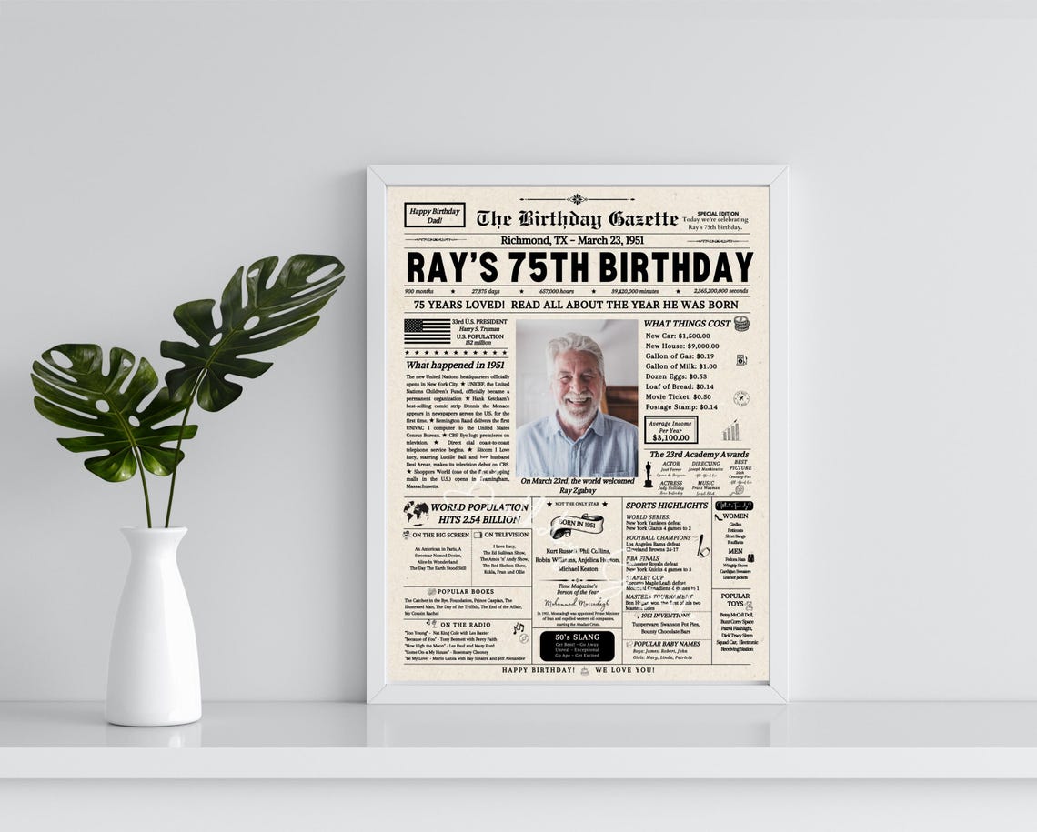 75th Birthday Newspaper Sign Back in 1951 Poster, Gift for Men and ...