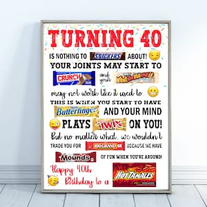 40th Birthday Candy Poster, Birthday Candy Sign, 40th Birthday Gifts ...