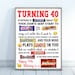 40th Birthday Candy Poster, Birthday Candy Sign, 40th Birthday Gifts ...