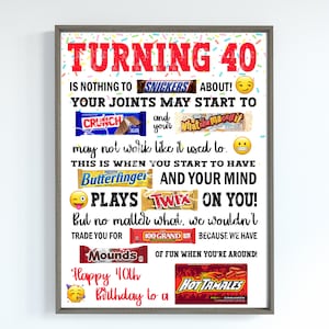 40th Birthday Candy Poster, Birthday Candy Sign, 40th Birthday Gifts ...