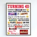 40th Birthday Candy Poster, Birthday Candy Sign, 40th Birthday Gifts ...
