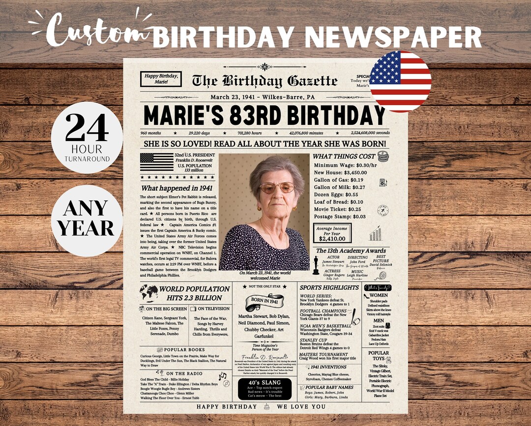 83rd Birthday Newspaper Poster Sign, 83rd Birthday Gift for Men or ...