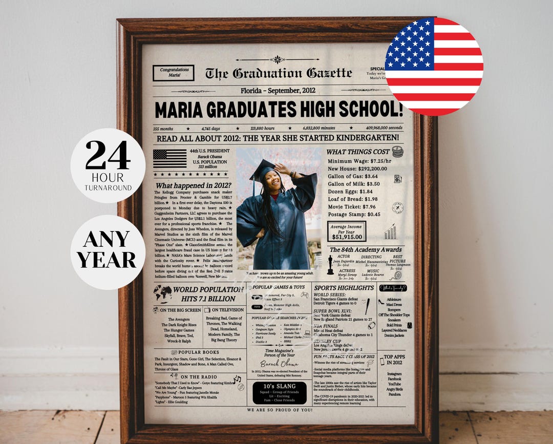 School Graduation Newspaper, Highschool Graduation Decorations ...