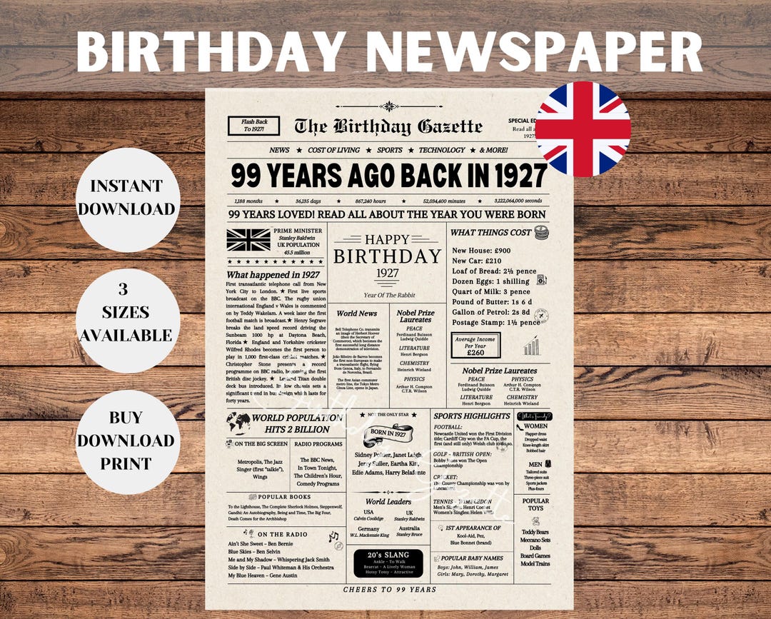 99th Birthday Newspaper Poster Sign UK, 99th Birthday Gift for Men or ...