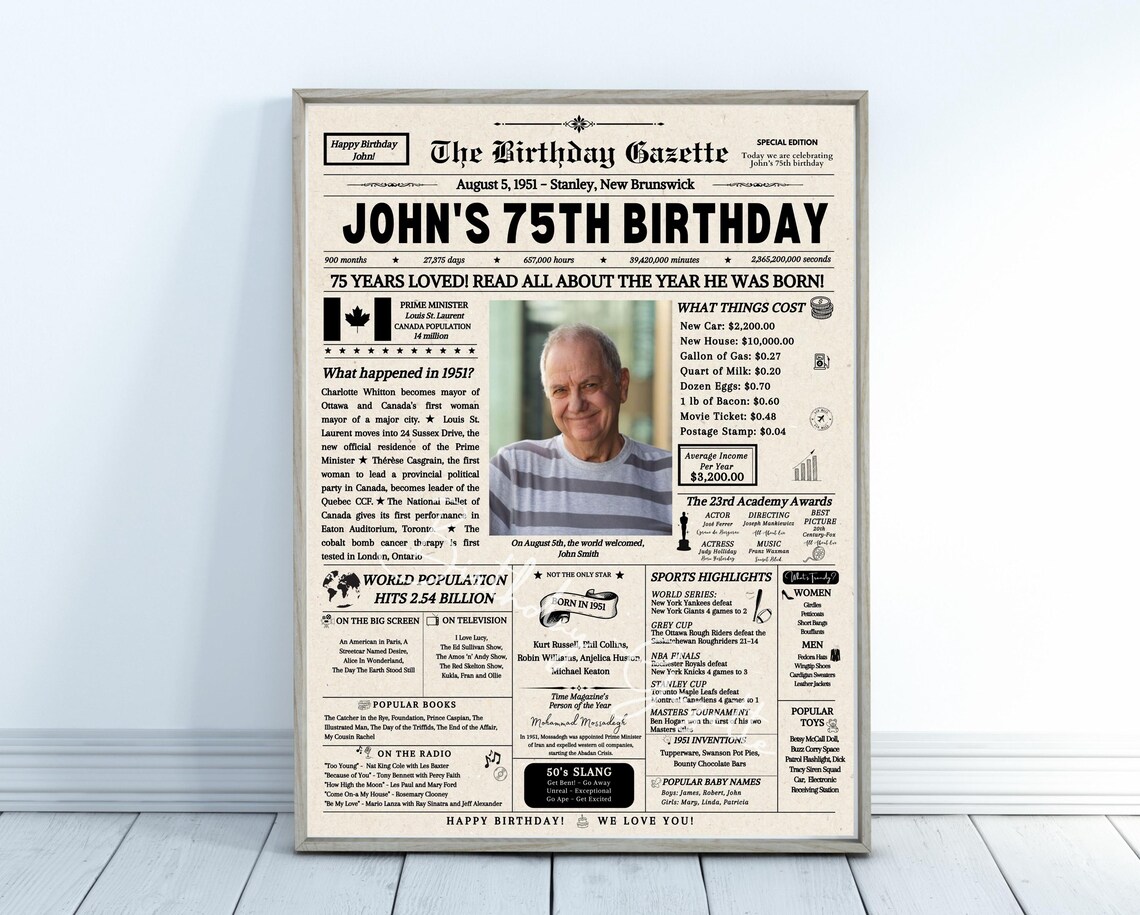 75th Birthday Newspaper Sign Back in 1951 Poster Canada, Gift for Men ...