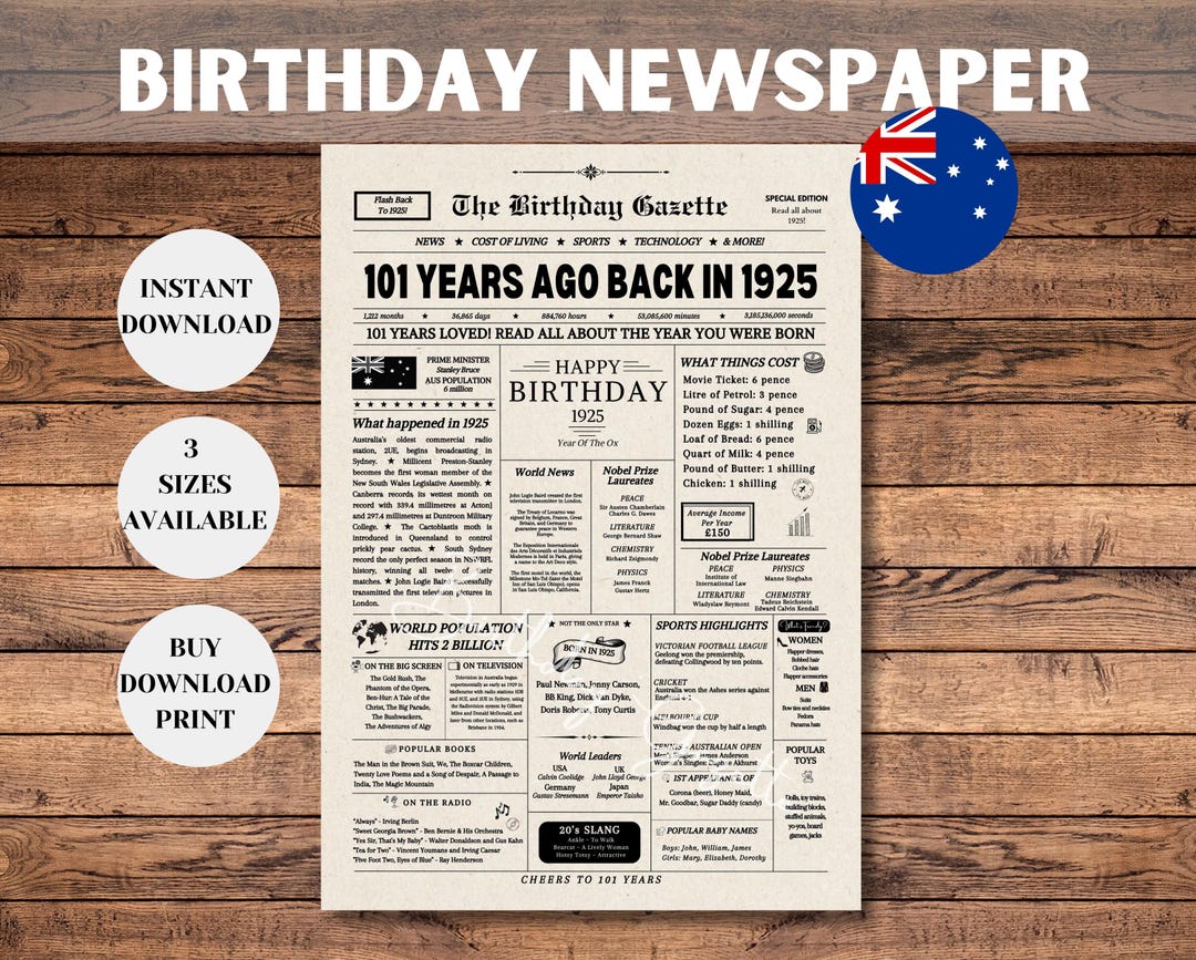 101st Birthday Newspaper Sign 1925 AUSTRALIA, 101st Birthday Gift for ...