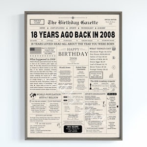 18th Birthday Newspaper Sign, 18th Birthday Gift for Kids, What ...