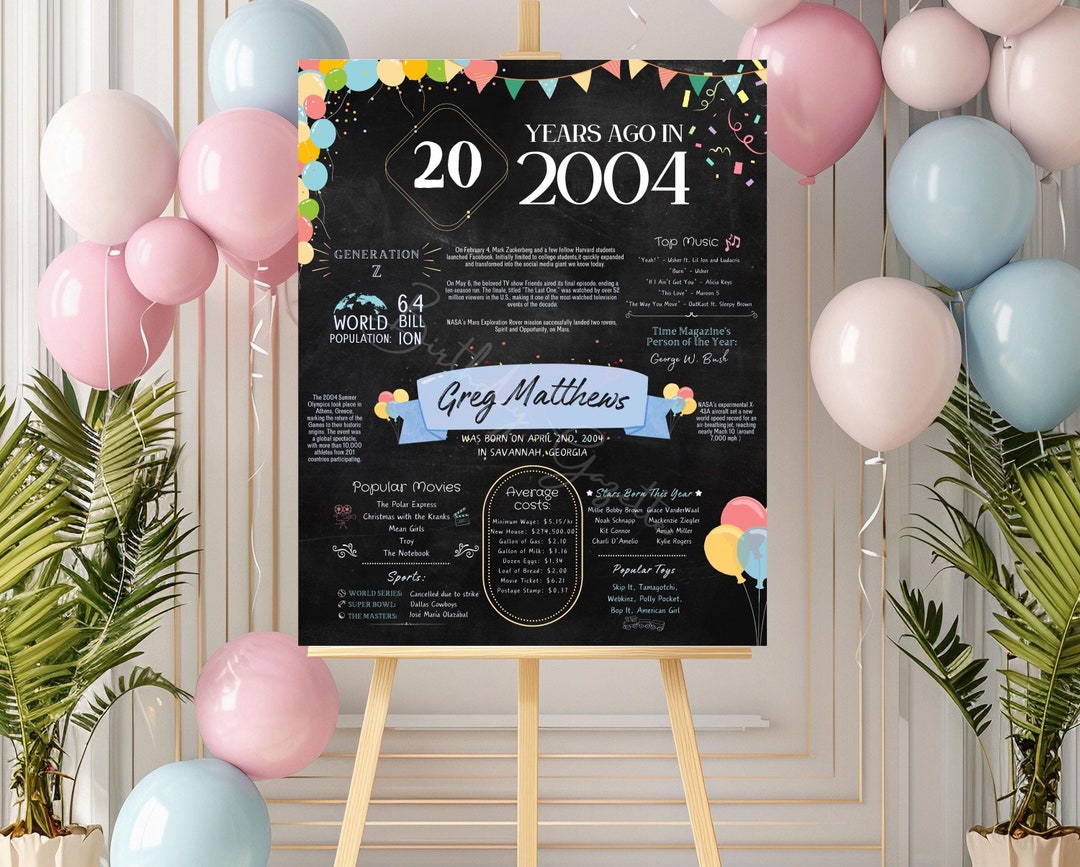20th Birthday Chalkboard Poster, Custom Birthday Sign, Back in 2004 ...