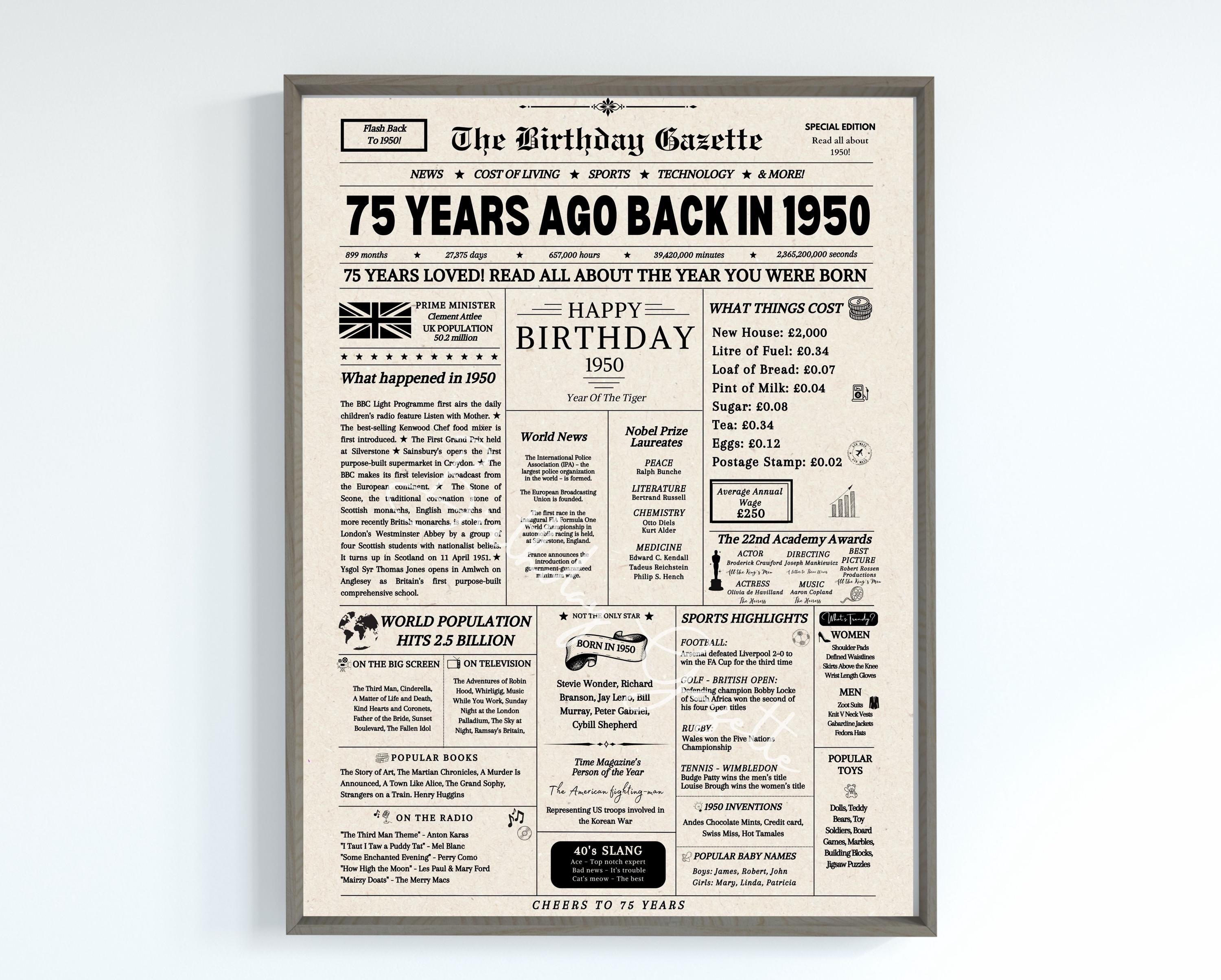 75th Birthday Newspaper Poster Sign UK, 75th Birthday Gift for Men or ...