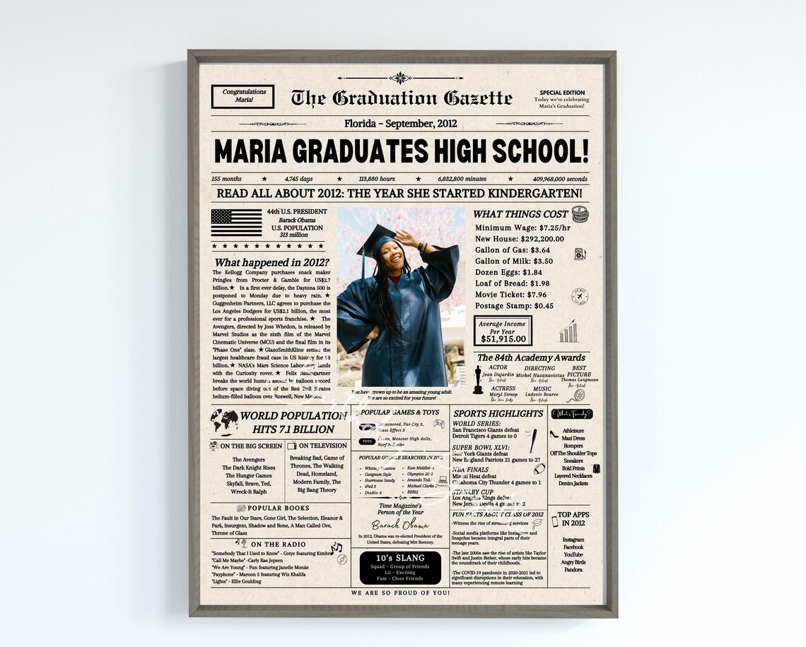 School Graduation Newspaper, Highschool Graduation Decorations ...