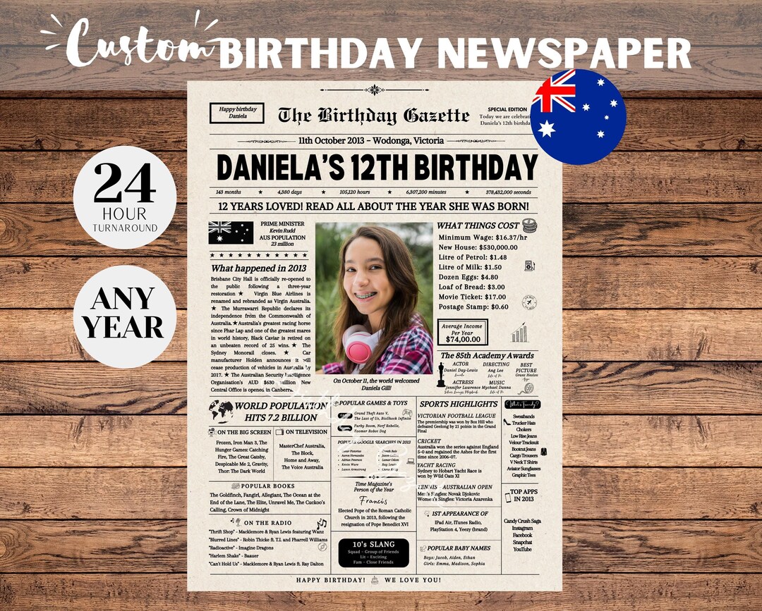 12th Birthday Newspaper Poster Sign AUSTRALIA, 12th Birthday Gift for ...