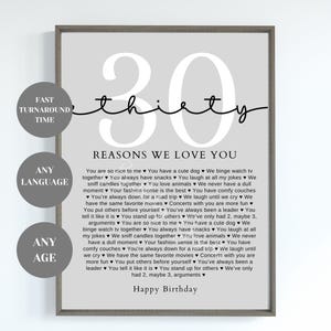 30 Reasons We Love You, 30th Birthday Gift, Custom Gift, 30th Birthday ...