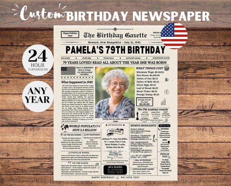 79th Birthday Newspaper Poster Sign, 79th Birthday Gift for Men or ...