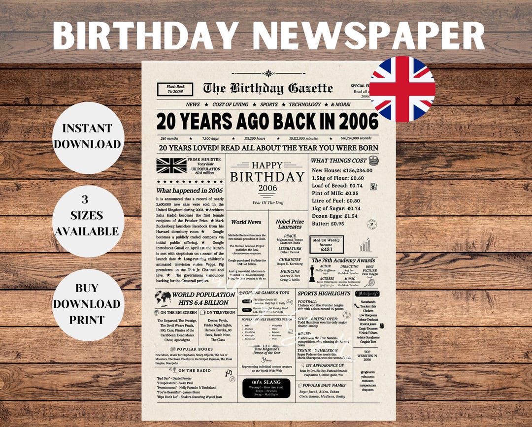 20th Birthday Newspaper Poster Sign UK, 20th Birthday Gift, 20 Years ...