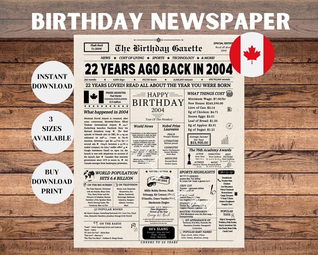 22nd Birthday Newspaper Sign 2004, Easy Printable Birthday Gifts, 22nd ...