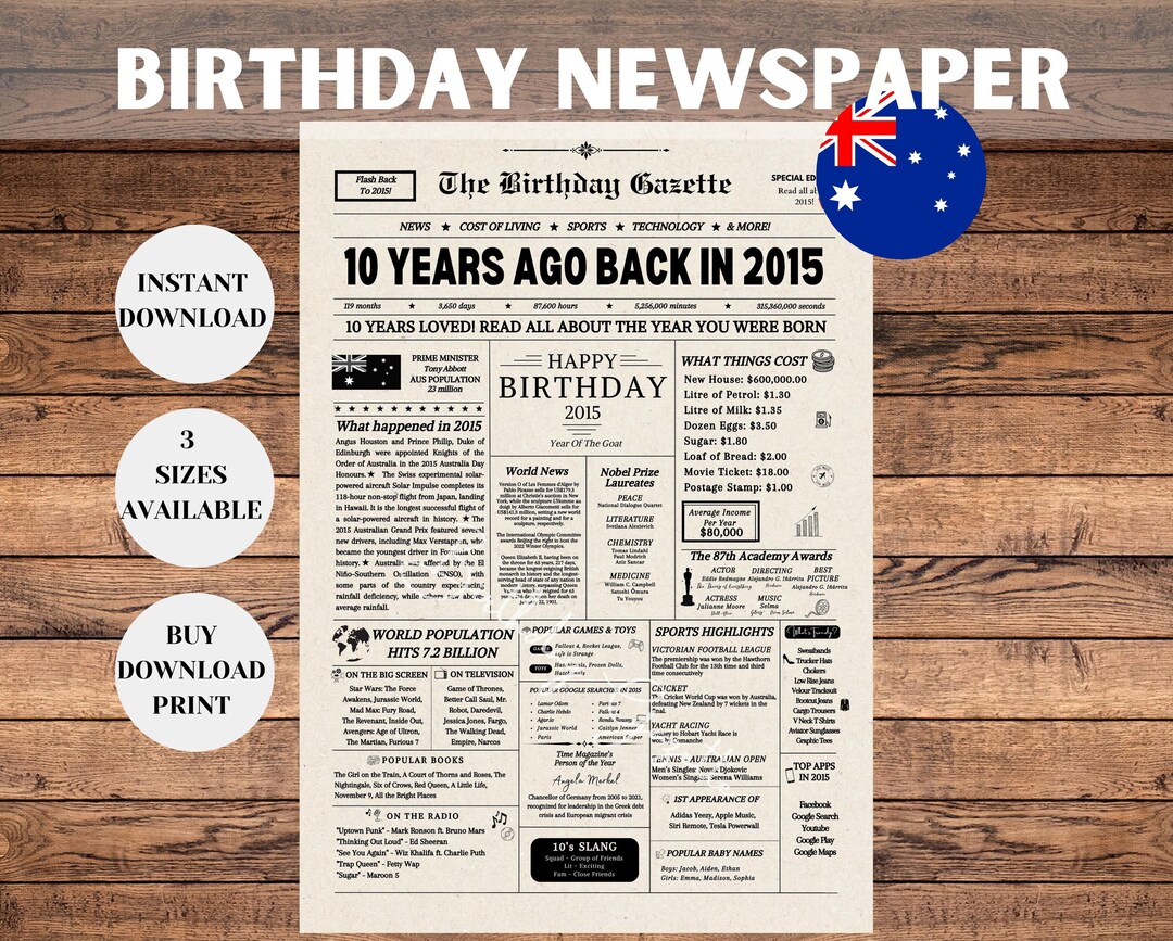 10th Birthday Party Sign, 10th Birthday Newspaper AUSTRALIA, 2015 Birth ...