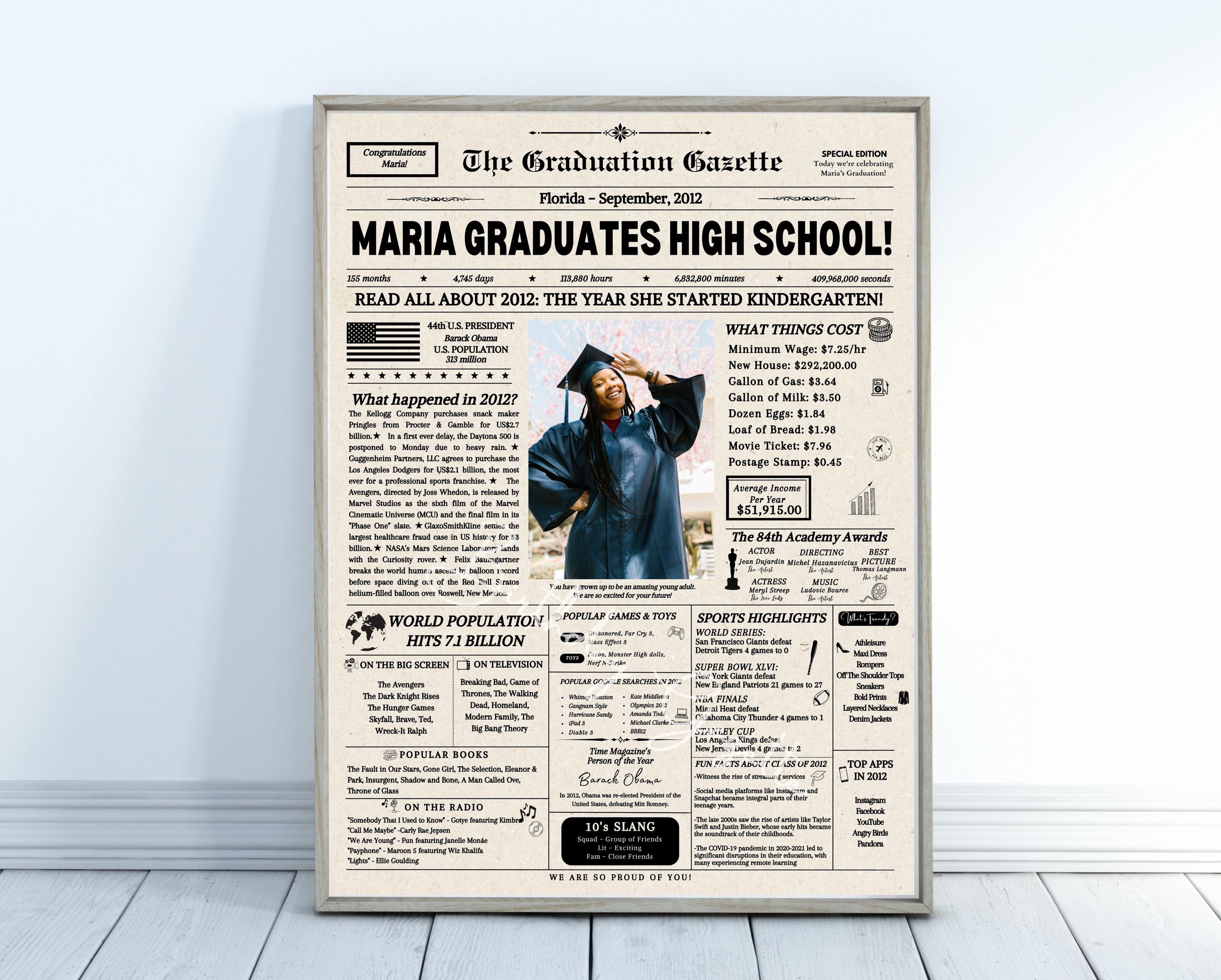 School Graduation Newspaper, Highschool Graduation Decorations ...