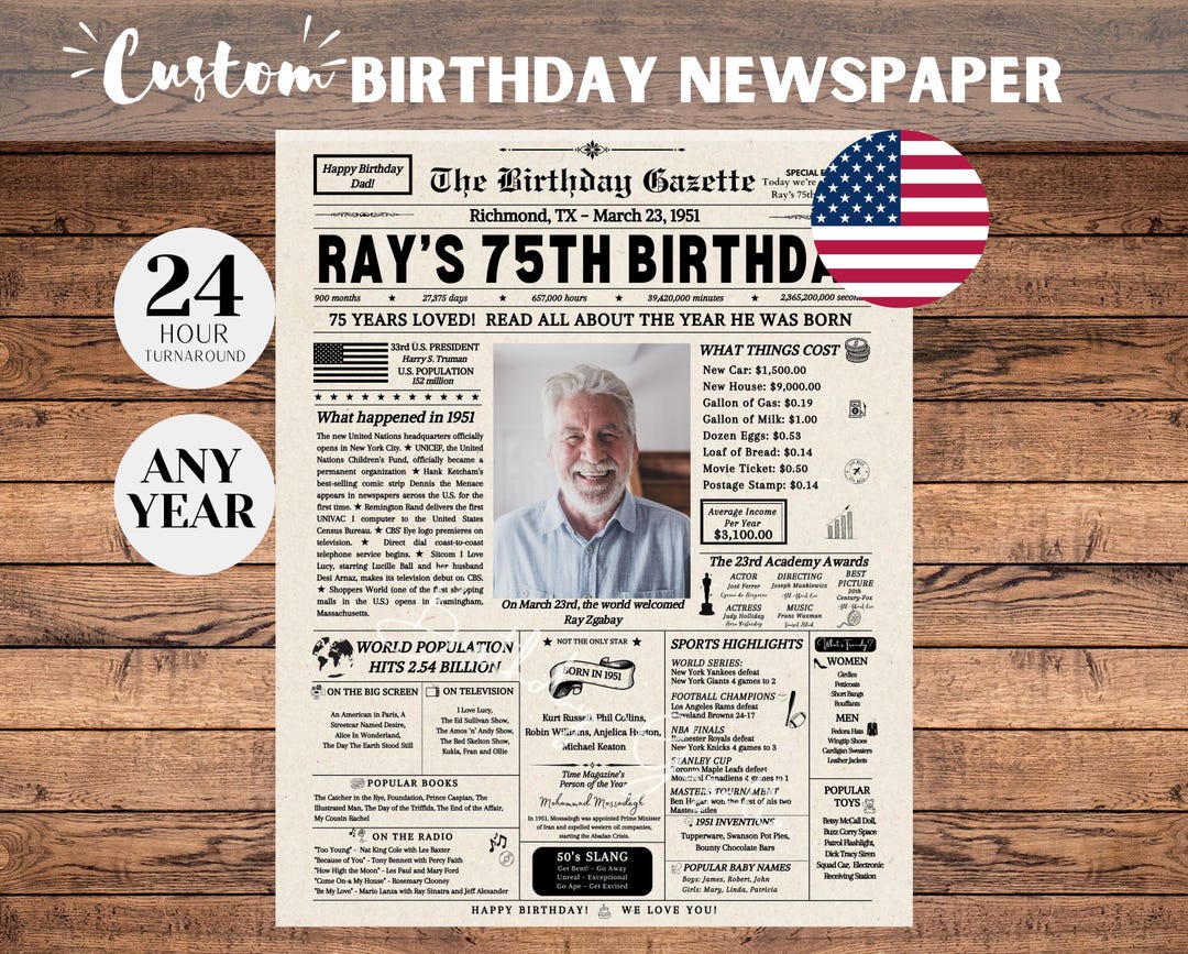 75th Birthday Newspaper Sign Back in 1951 Poster, Gift for Men and ...