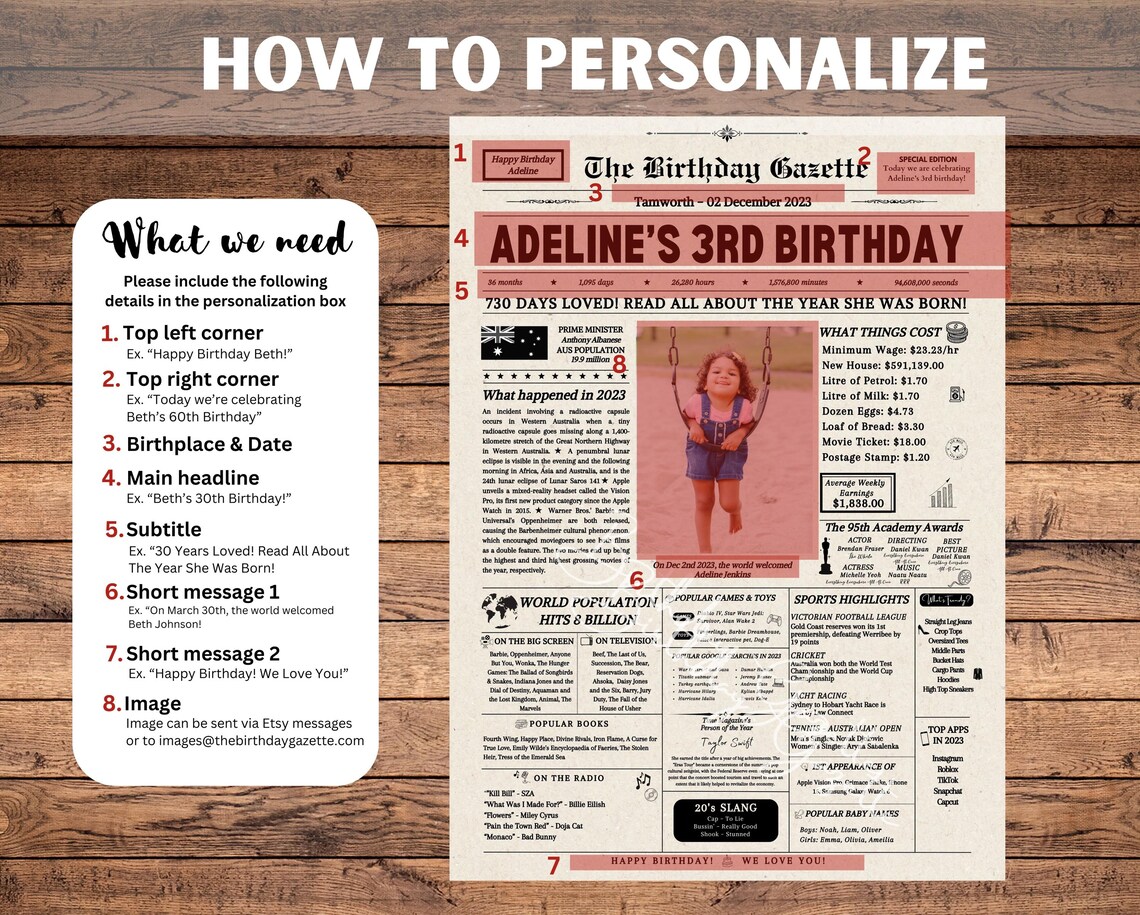 3rd Birthday Newspaper Poster Sign Australia, 3rd Birthday Gift for Son ...