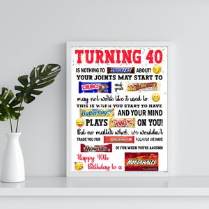 40th Birthday Candy Poster, Birthday Candy Sign, 40th Birthday Gifts ...