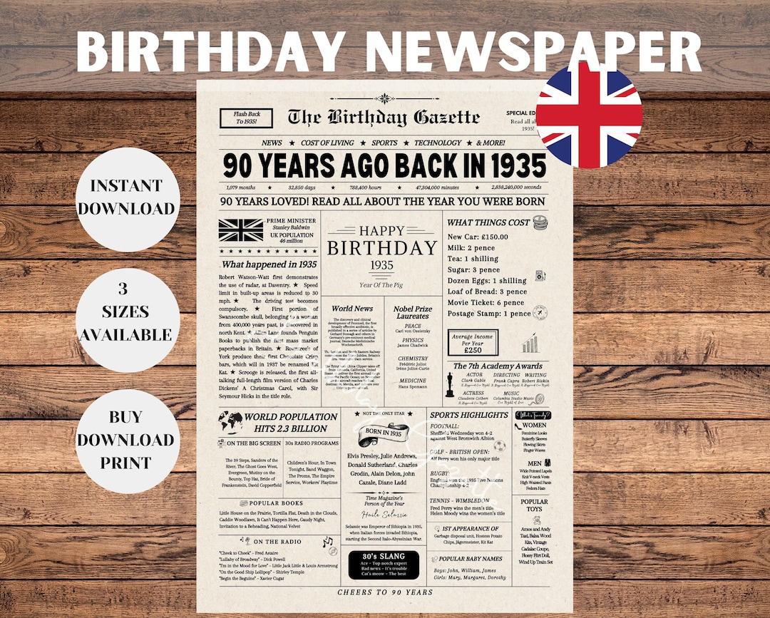 90th Birthday Newspaper Sign 1935 UK, 90th Birthday Gift for Men or ...