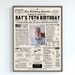 75th Birthday Newspaper Sign Back in 1951 Poster, Gift for Men and ...