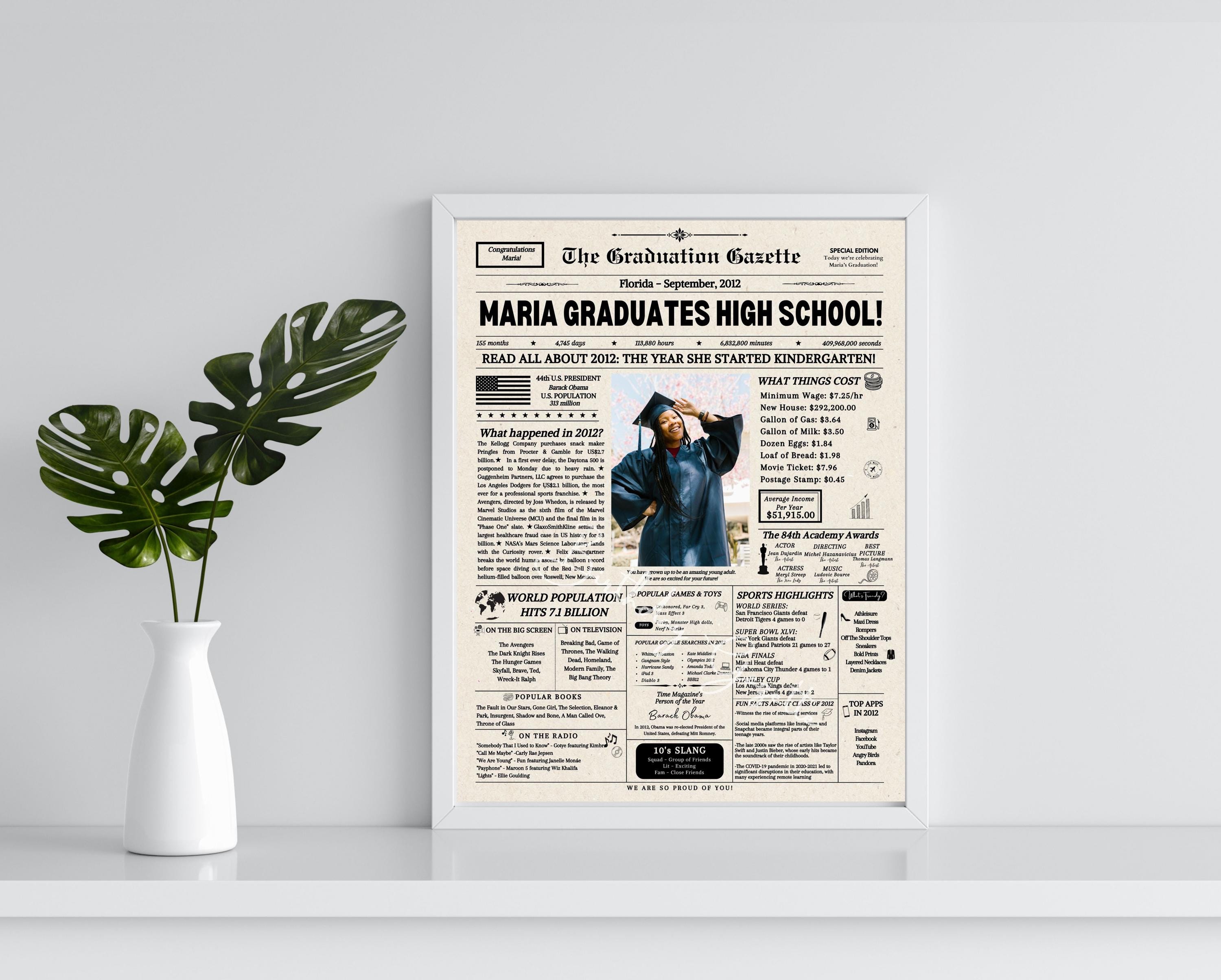 School Graduation Newspaper, Highschool Graduation Decorations ...