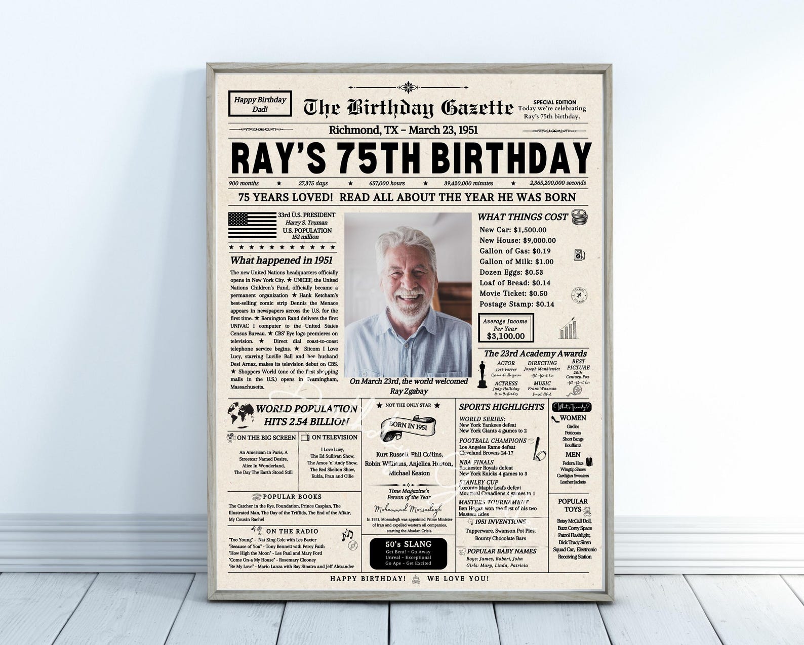 75th Birthday Newspaper Sign Back in 1951 Poster, Gift for Men and ...