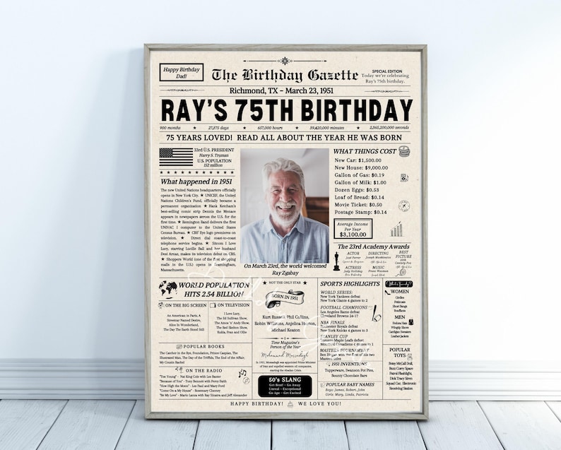 75th Birthday Newspaper Sign Back in 1951 Poster, Gift for Men and ...