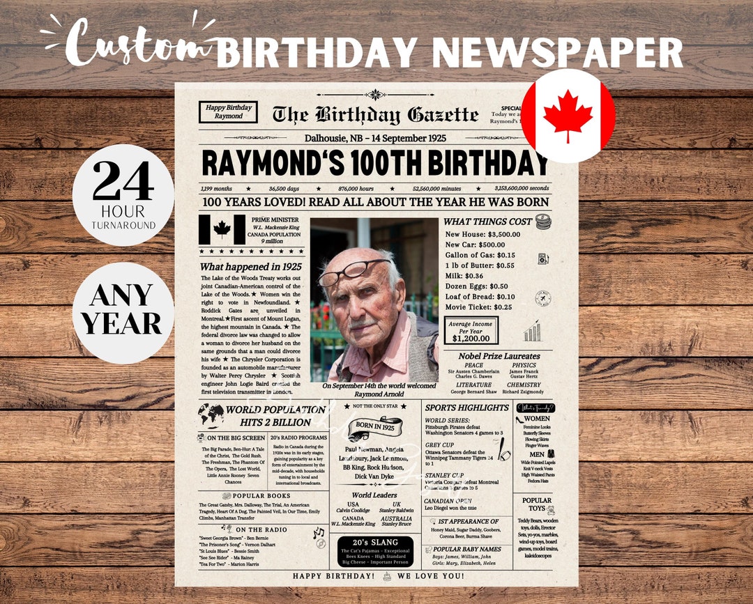 100th Birthday Newspaper Poster Sign Canada, 100th Birthday Gift for ...