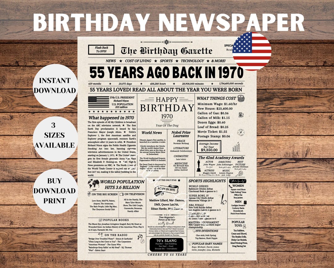 55th Birthday Newspaper Poster Sign, 55th Birthday Gift for Men or ...