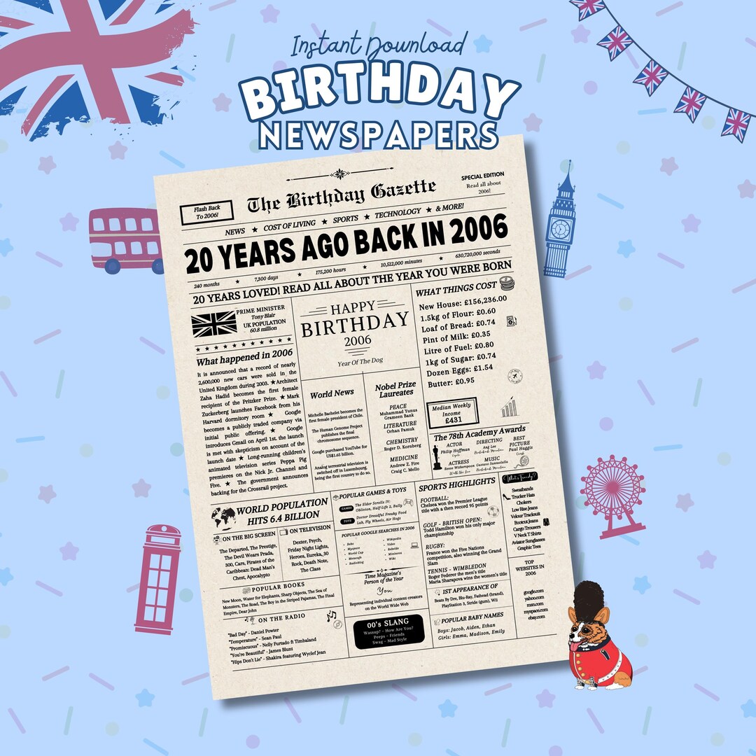 20th Birthday Newspaper UK Poster, UK 2006 Facts, Newspaper From the ...