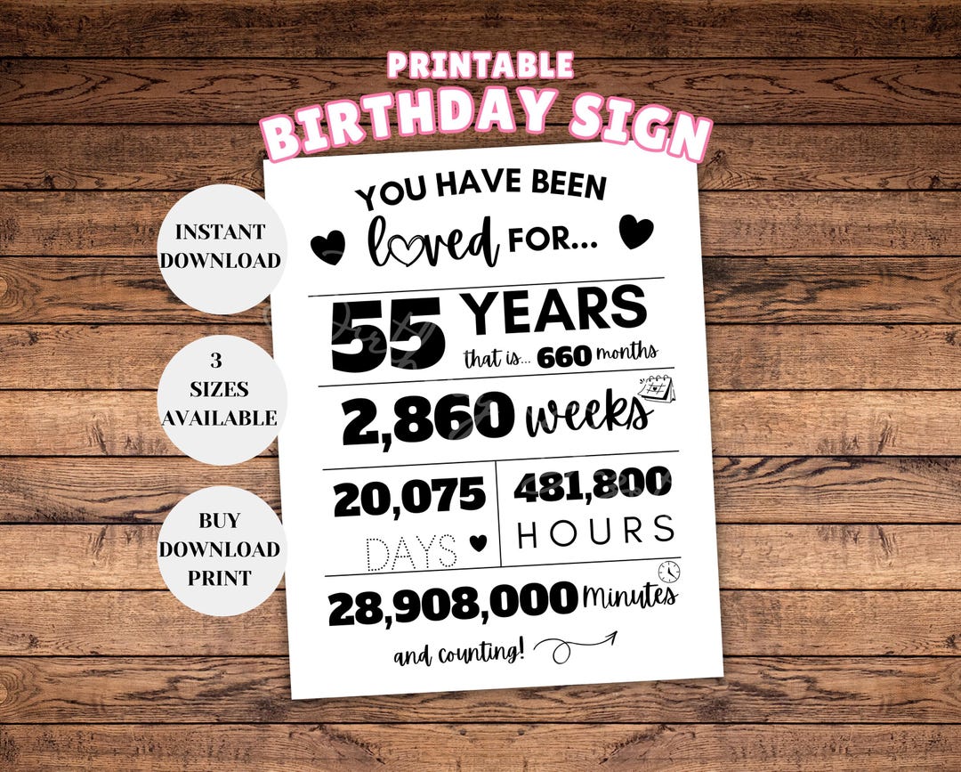 55th Birthday Sign, You Have Been Loved for 55 Years Sign, Happy 55th ...