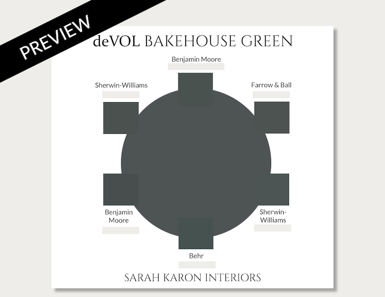 Devol Paint Colors Matched to Sherwin-williams Benjamin - Etsy