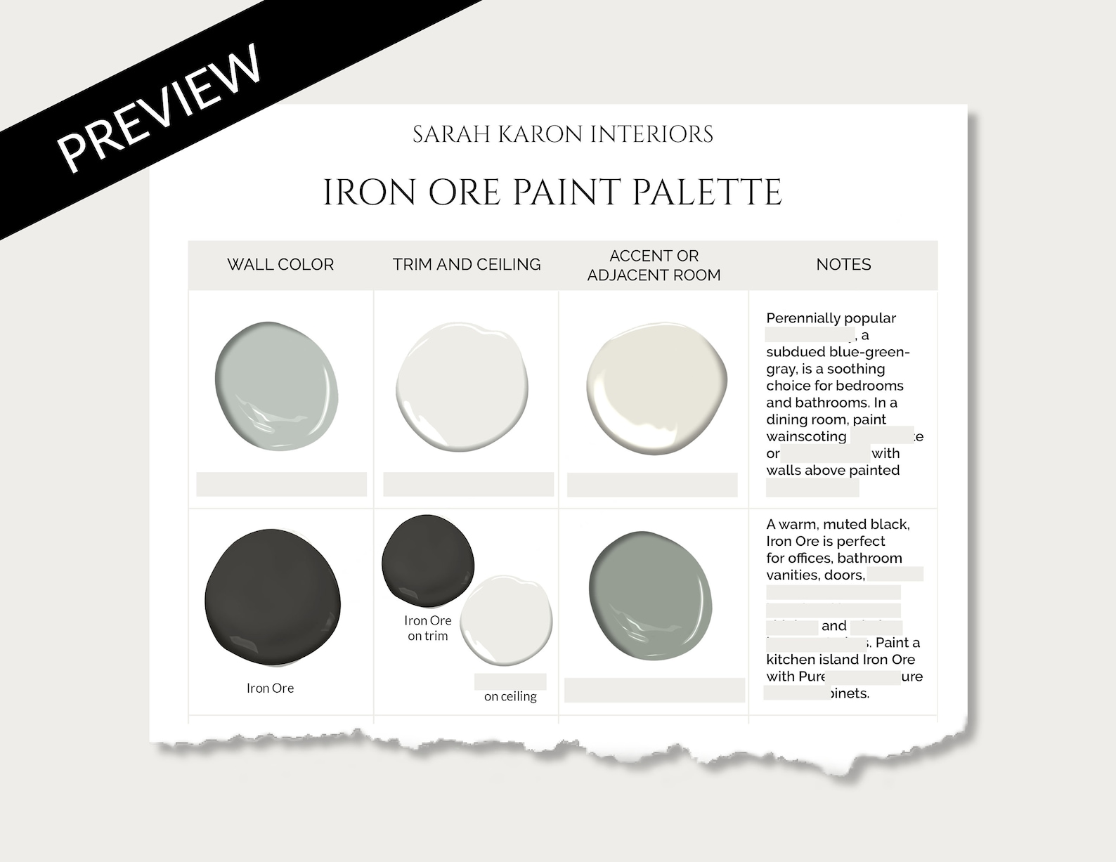 Sherwin Williams Iron Ore Palette Iron Ore Kitchen Cabinets Etsy
