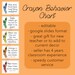 Crayon Behavior Chart Crayon Classroom Theme Elementary - Etsy