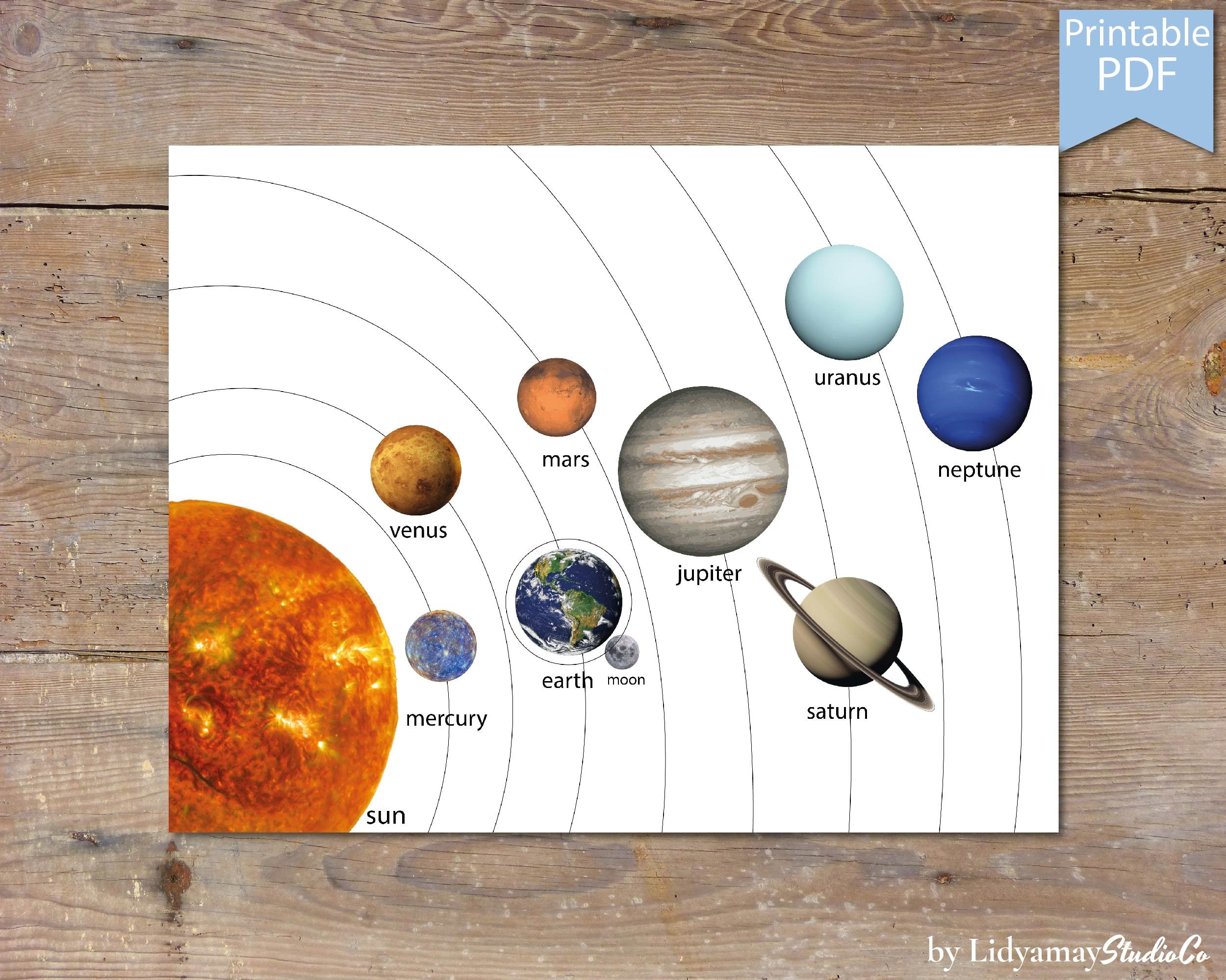 SOLAR SYSTEM 15 Flashcards, Three-part Nomenclature Cards, Learning ...