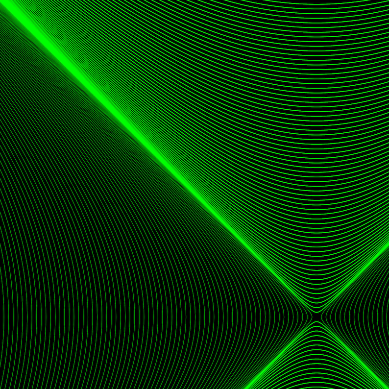 Hyperbolic Energy - Matrix Green - Mathematical Art - Created With Math ...