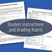 Famous Artist Research Project - Research Paper and Artwork Assignment ...