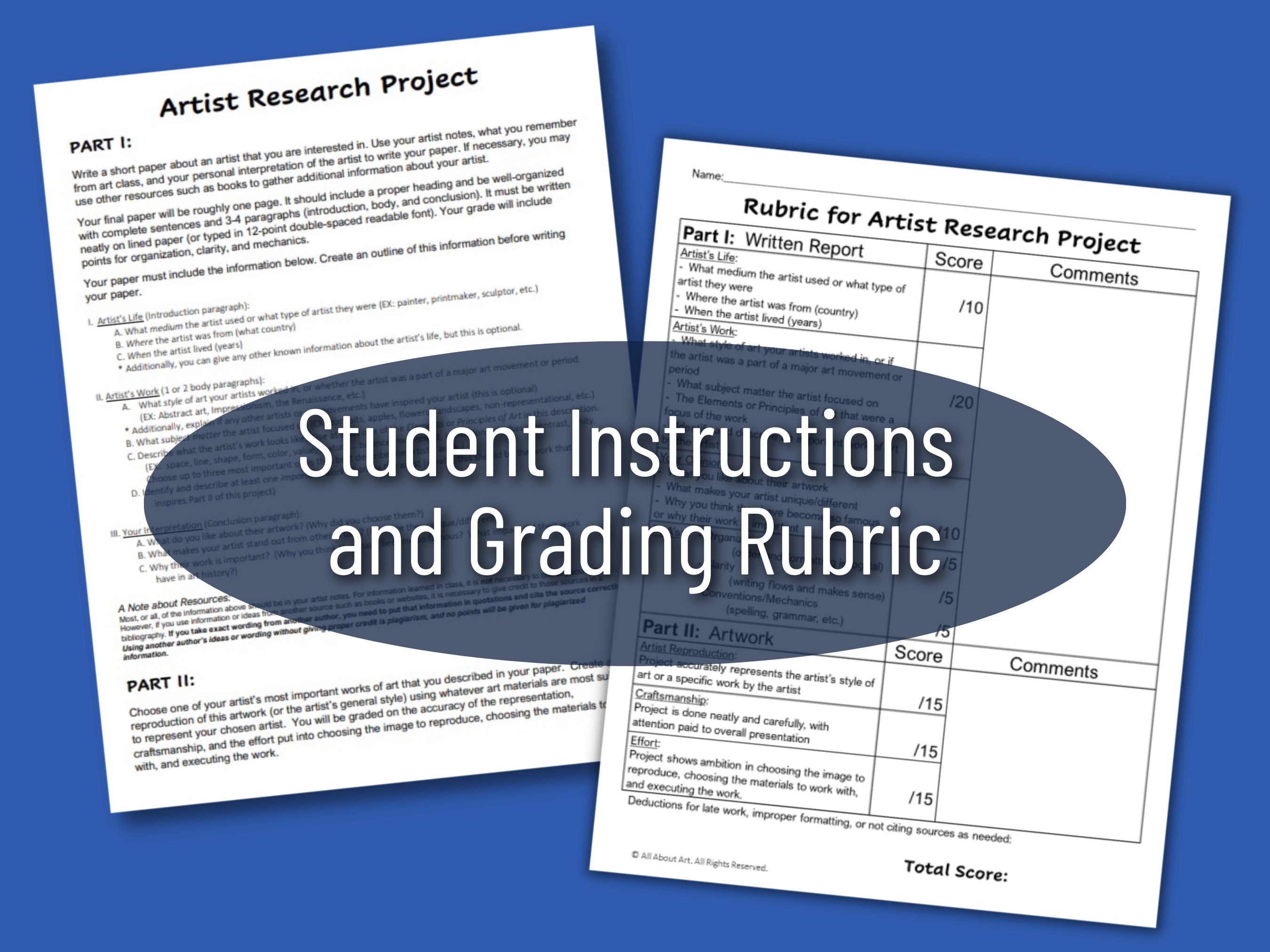 Famous Artist Research Project - Research Paper and Artwork Assignment ...