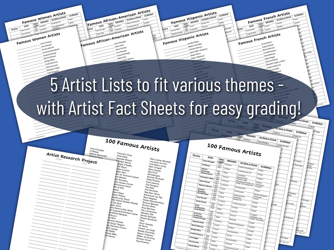 Famous Artist Research Project - Research Paper and Artwork Assignment ...