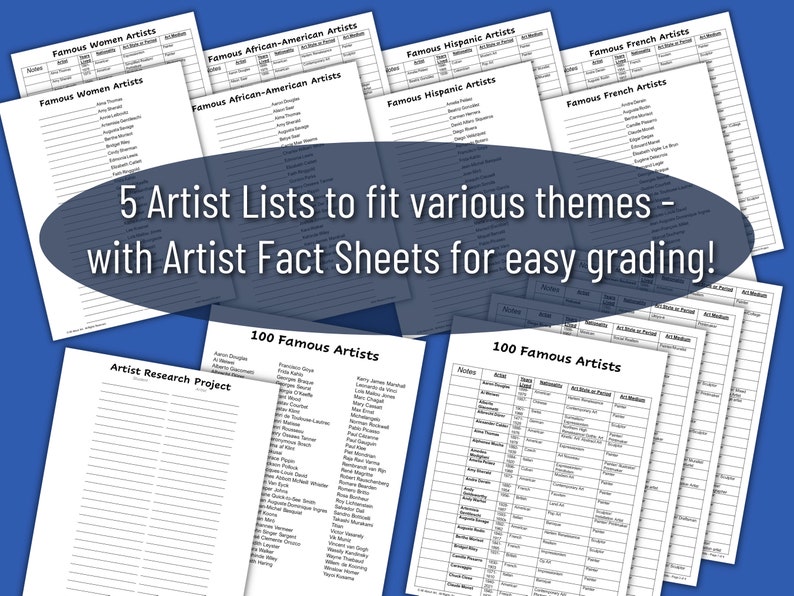 Famous Artist Research Project - Research Paper and Artwork Assignment ...