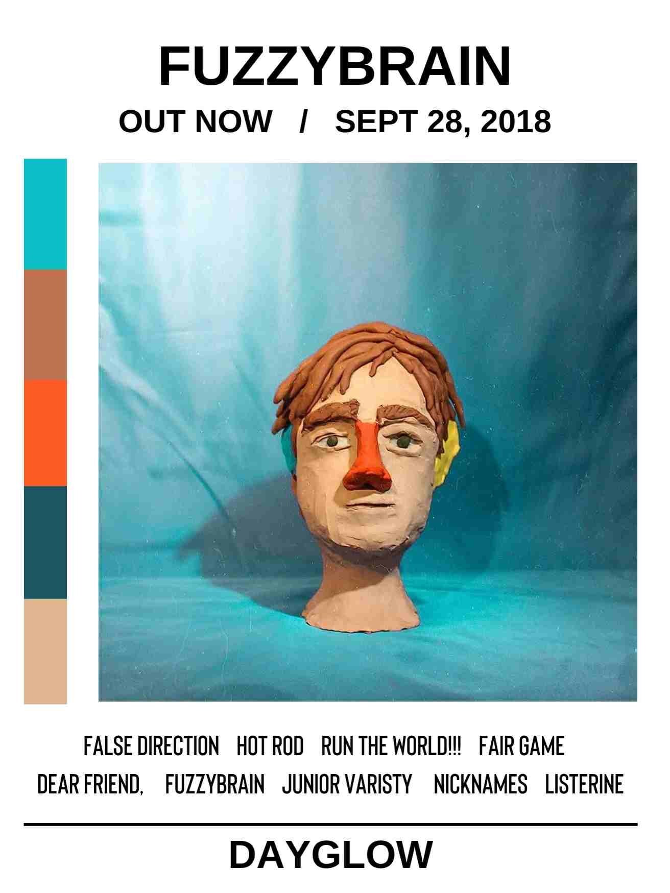 Dayglow Fuzzybrain- Album Cover Poster- Digital Download - Etsy