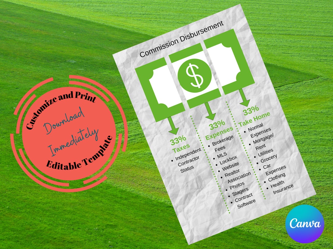 Real Estate Agent Commission Flyer, Real Estate Marketing, Real Estate ...